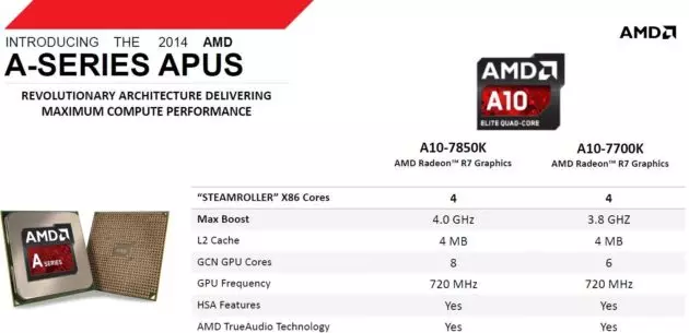 amd apu 312ox