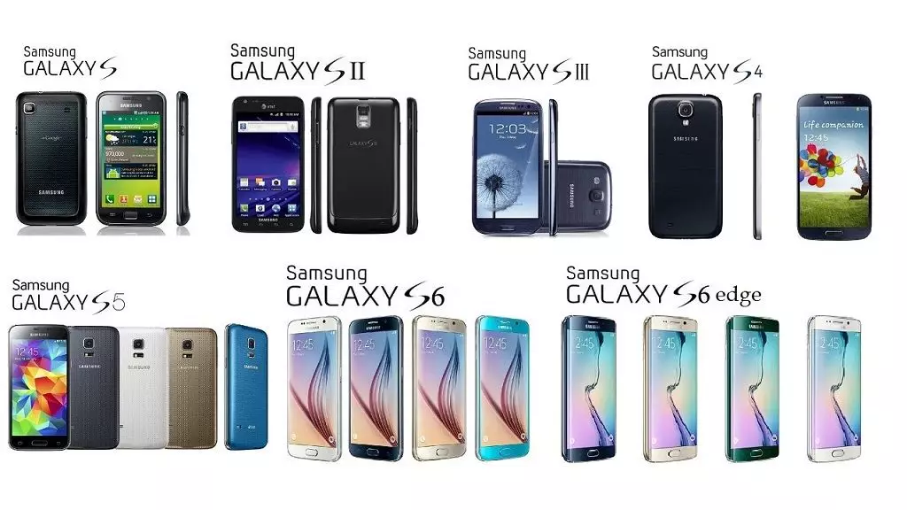 Sérstök: þetta er hvernig Galaxy S svið Samsung hefur þróast 107289_1