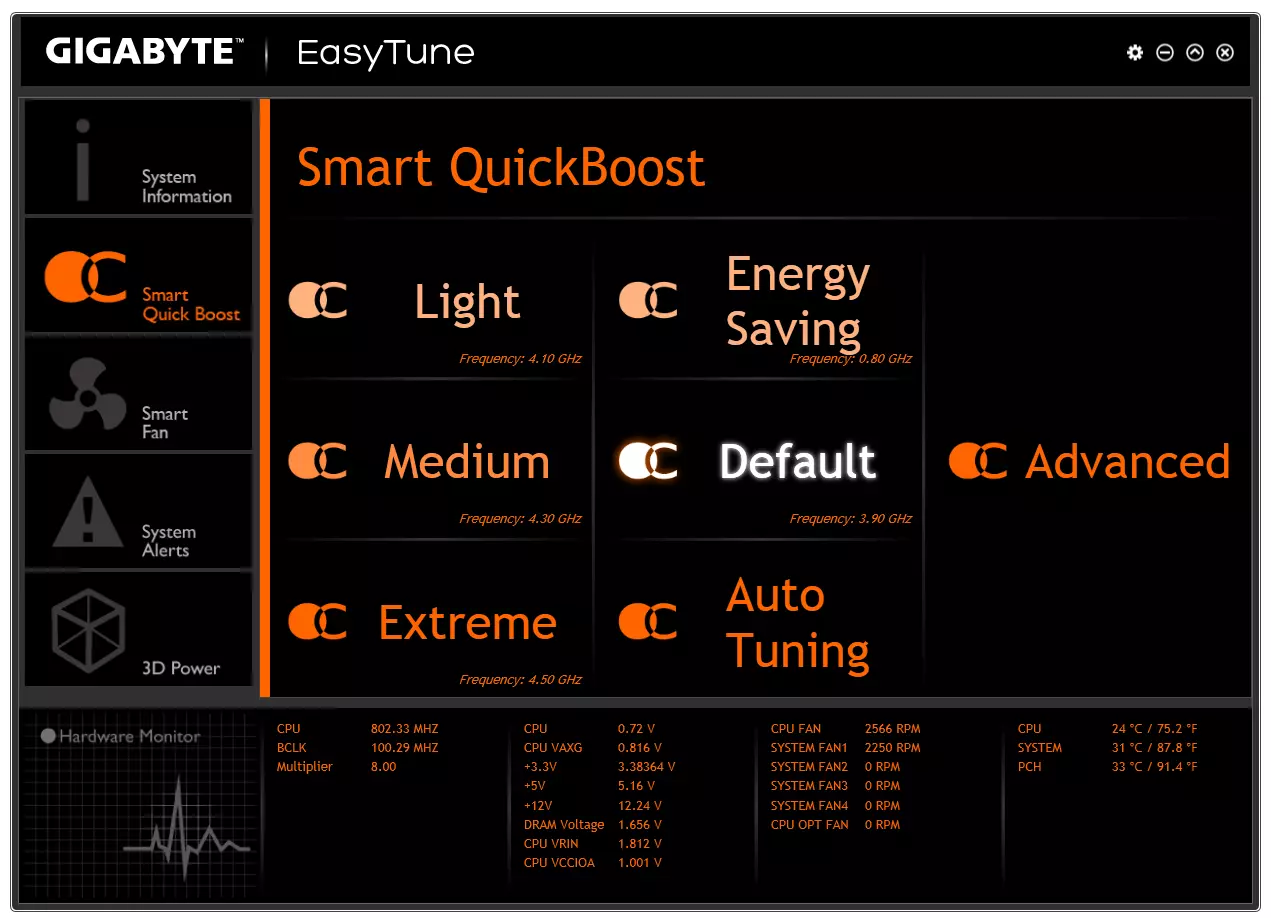 Gigabyte-1