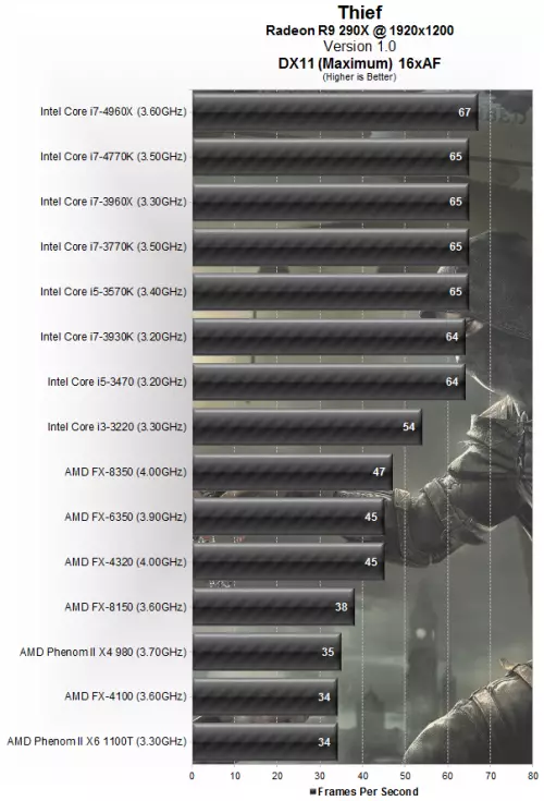 CPU_01