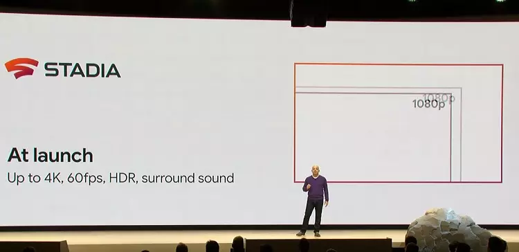 STADIA, Google's gamingplatfoarm: streaming fideospultsjes 11149_3