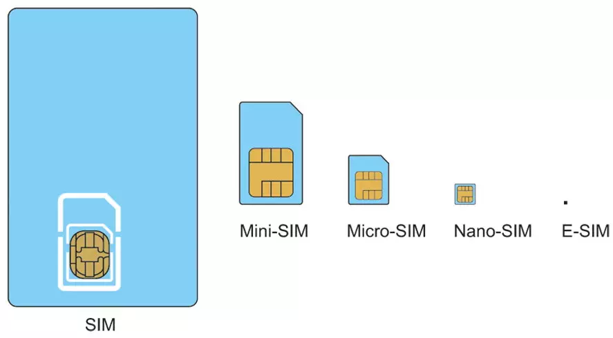 Android OS 13