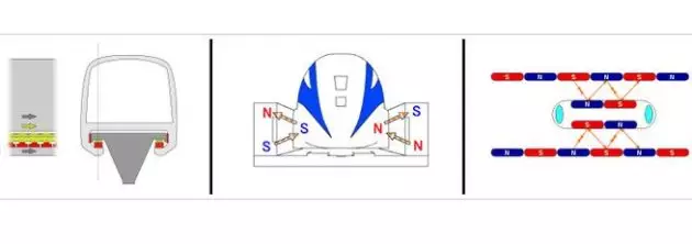 Japanese maglev