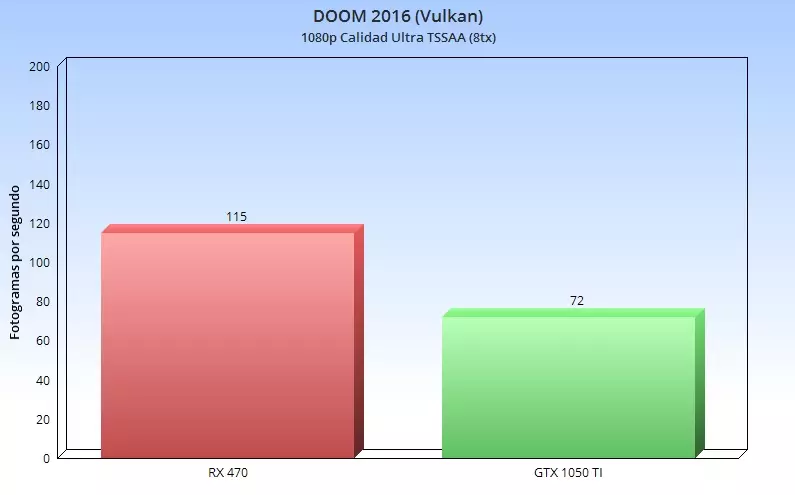 dënim-2016