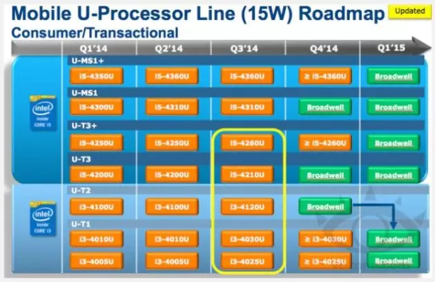 IntelMobile-2