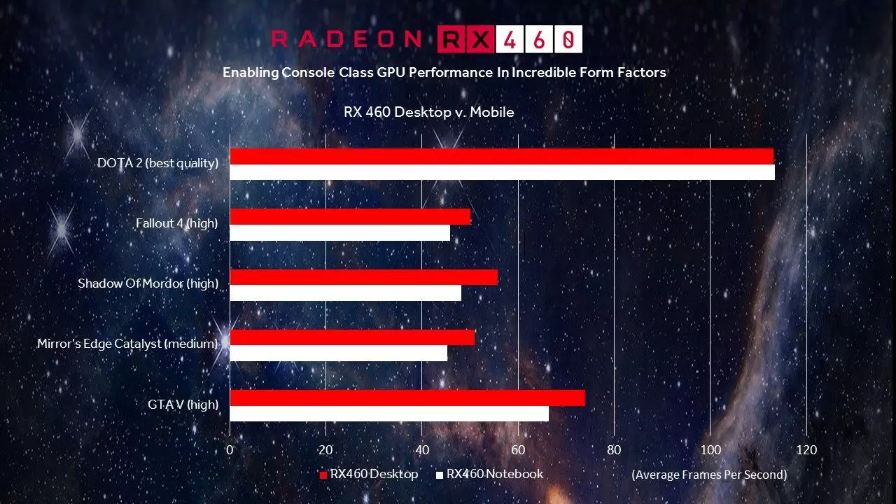 omenxchart