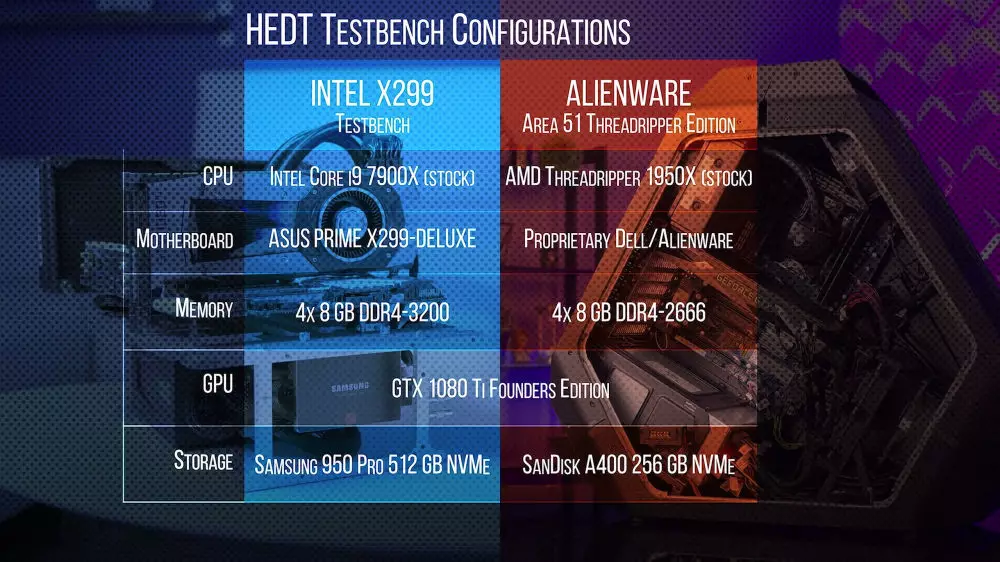 AMD Threadripper 1950X Benchmark 124837_4