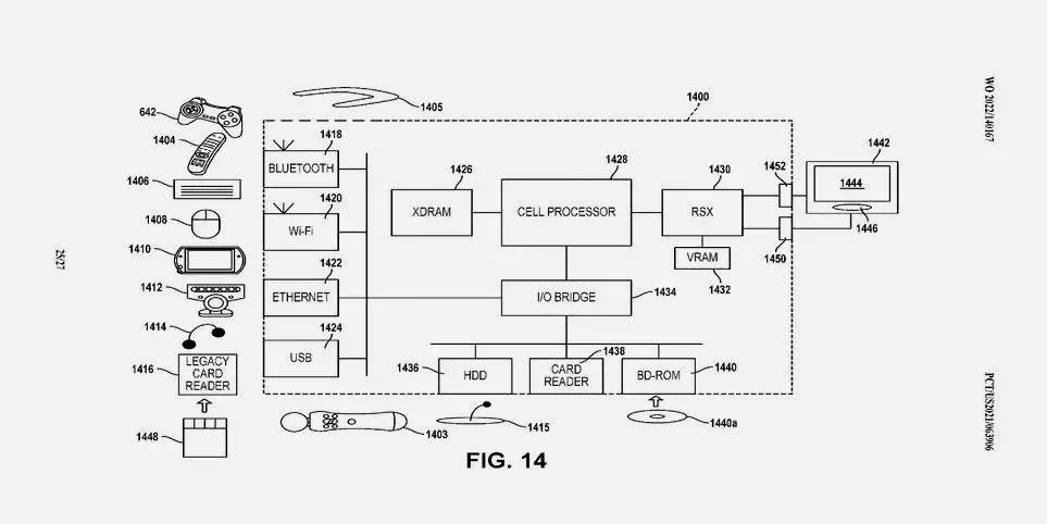 ps5 ua patent