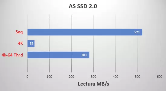 Nous examinons le SSD portable SanDisk Extreme : portable, robuste et ultra rapide 1314_8