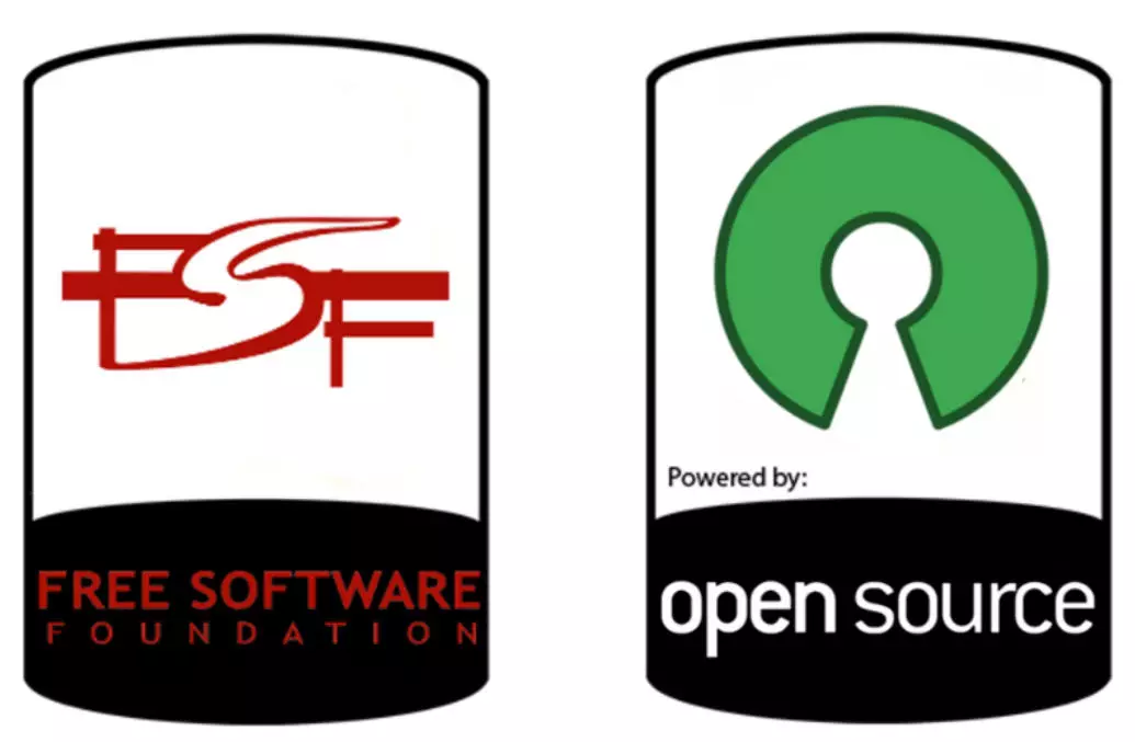 Free Software Foundation