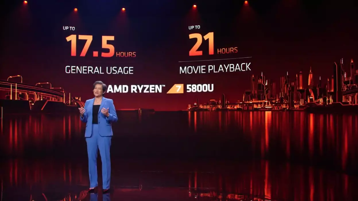 تقدم AMD جهاز Ryzen 5000 Mobile الجديد و Ryzen 5000HX على أساس Zen 3 15457_5