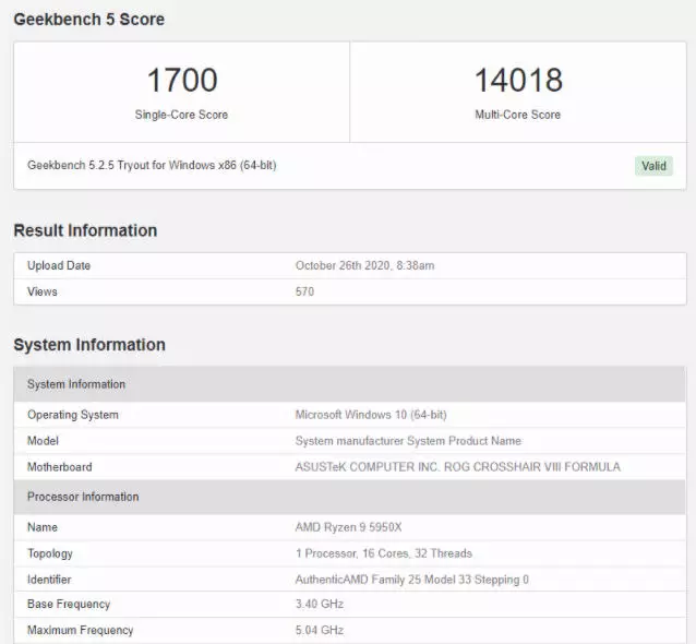 Ryzen 9 5950X CPU သည် စံချိန်စံညွှန်းများအတိုင်း စံချိန်ချိုးသည်။ 18721_4