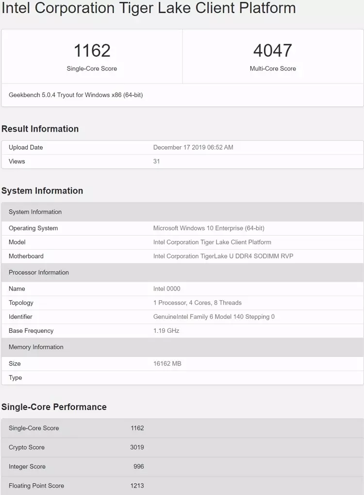 Ikiyaga cya Intel Tiger Lake kigaragara nkibisekuru bitanga ikizere hamwe na IPC itangiza 21058_4