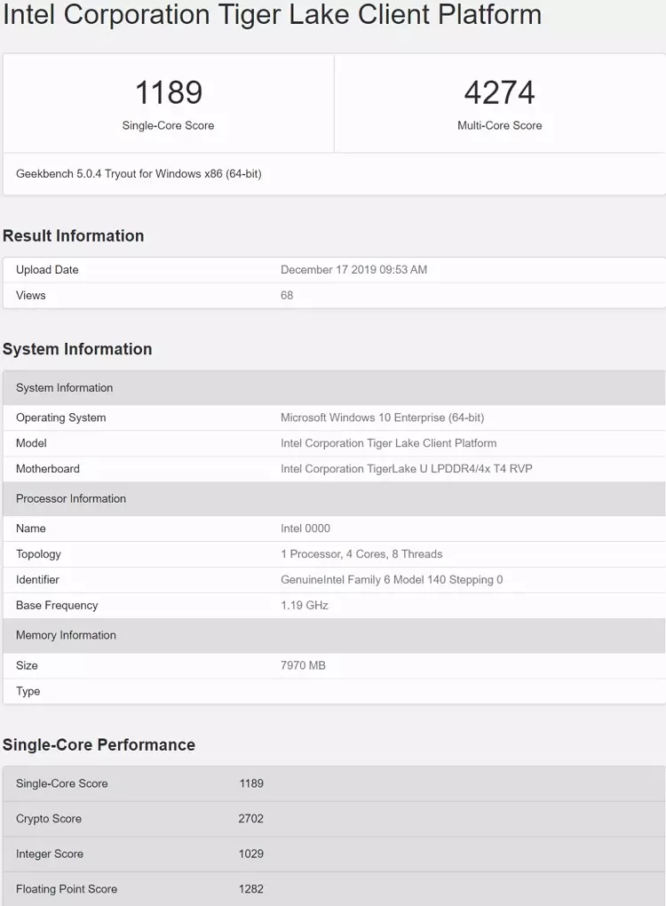 Intel Tiger Lake e ntse e hlaha e le moloko o ts'episang o nang le IPC e makatsang 21058_5