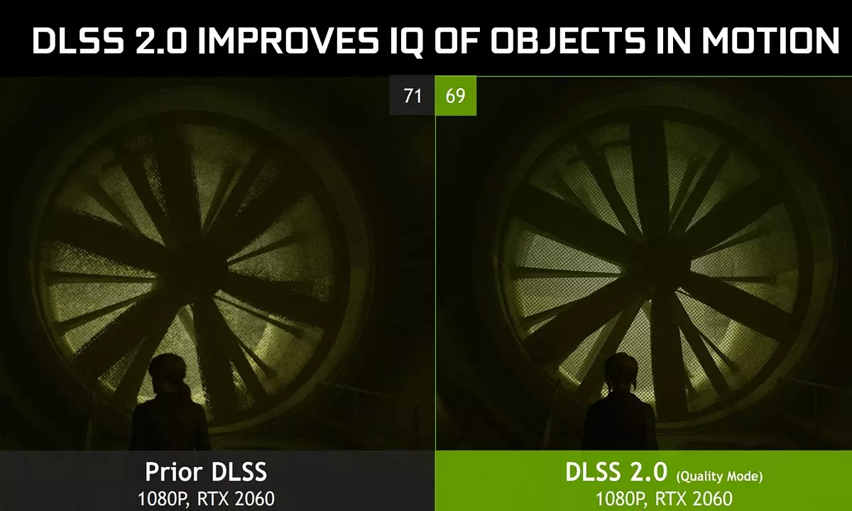 DLSS 2.0