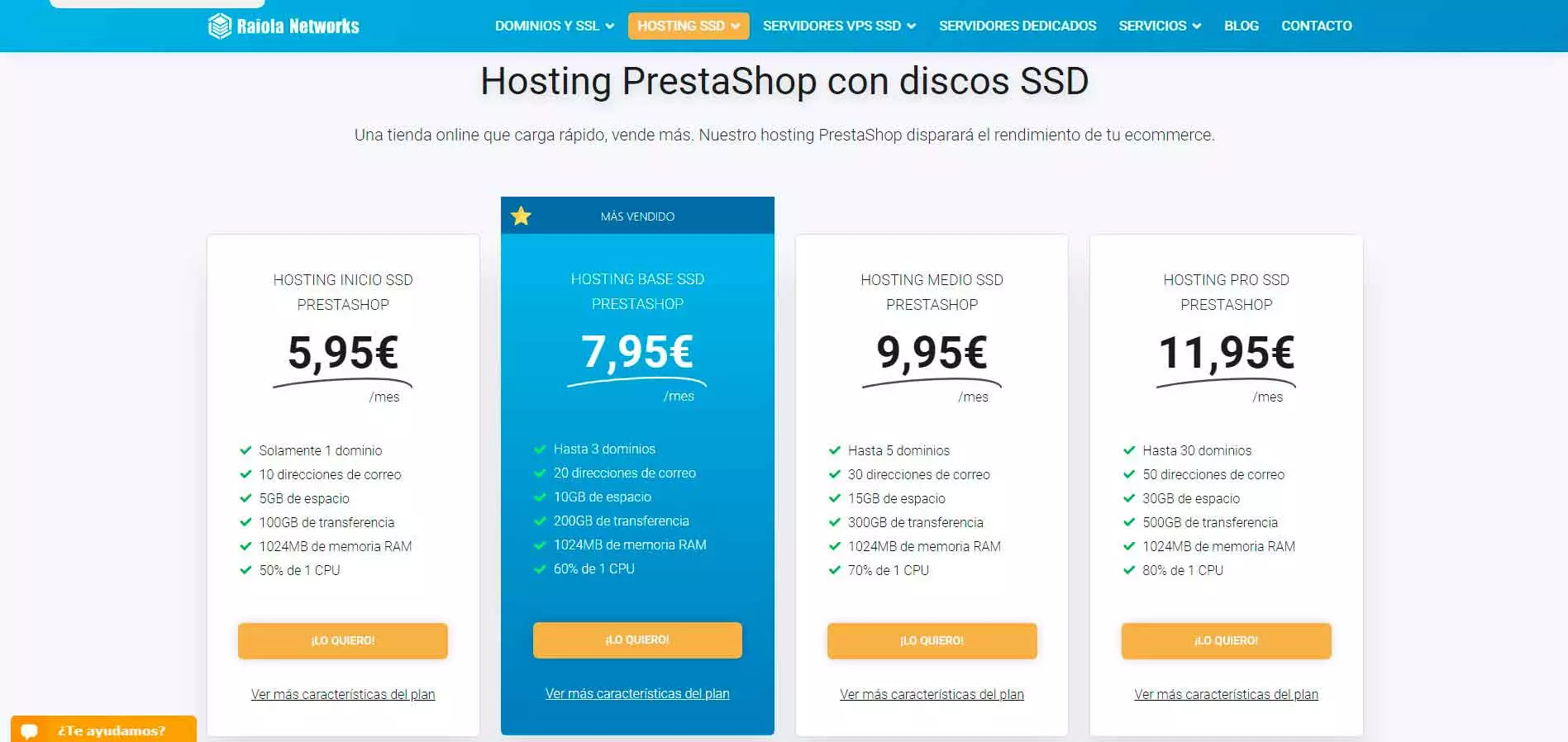 Raiola Networks: vaše nejlepší možnost hostingu pro PrestaShop