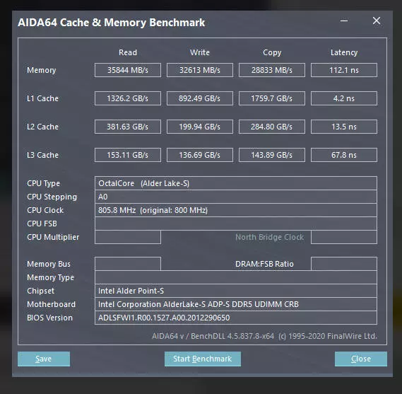 DDR5 v primerjavi z DDR4: zgodnji testi kažejo na ogromno povečanje zmogljivosti 2424_4