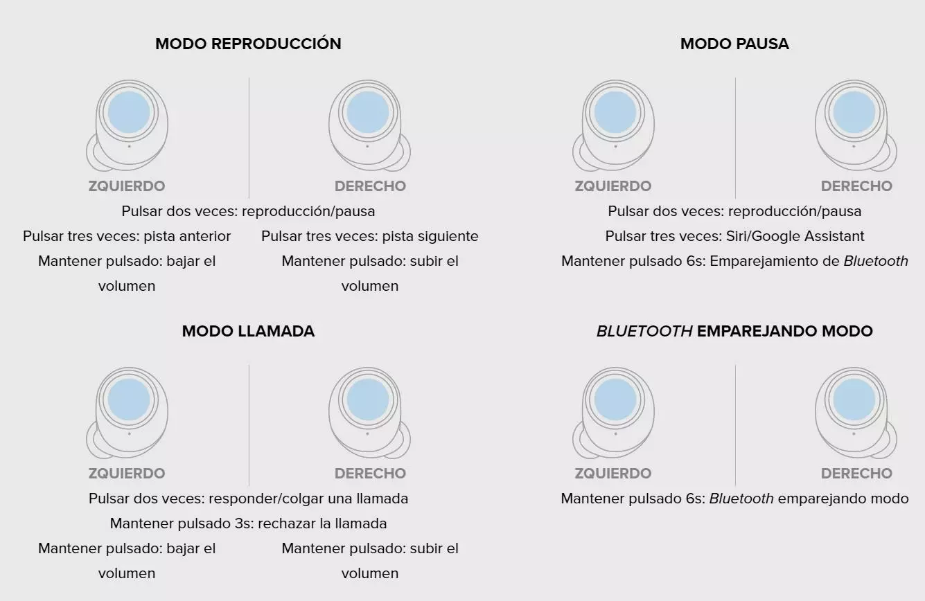 တီထွင်ဖန်တီးမှု Outlier Air V2 ပြန်လည်သုံးသပ်ခြင်း- ကြီးမားသောကွာခြားမှုကိုဖြစ်စေသော တိုးတက်မှုများ 2713_9