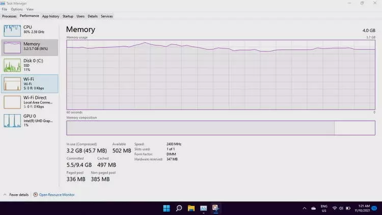 Windows 11 dengan 4 GB RAM