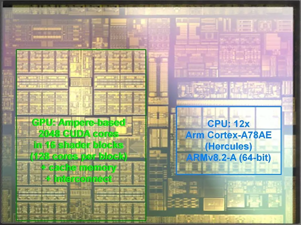 Nintendo Switch Pro SoC