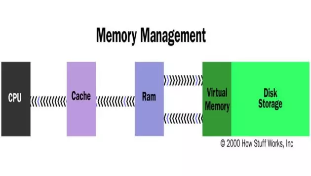 Windows_Virtual_Memory_2