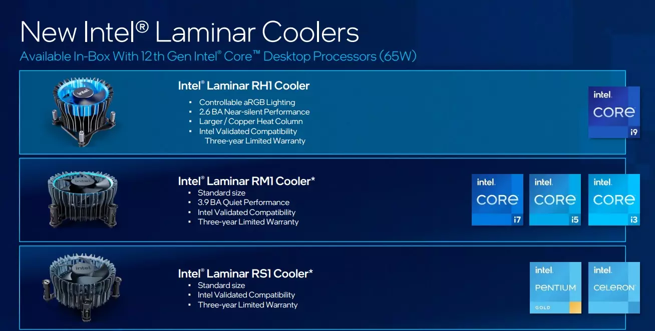 Intel Alder Lake-S