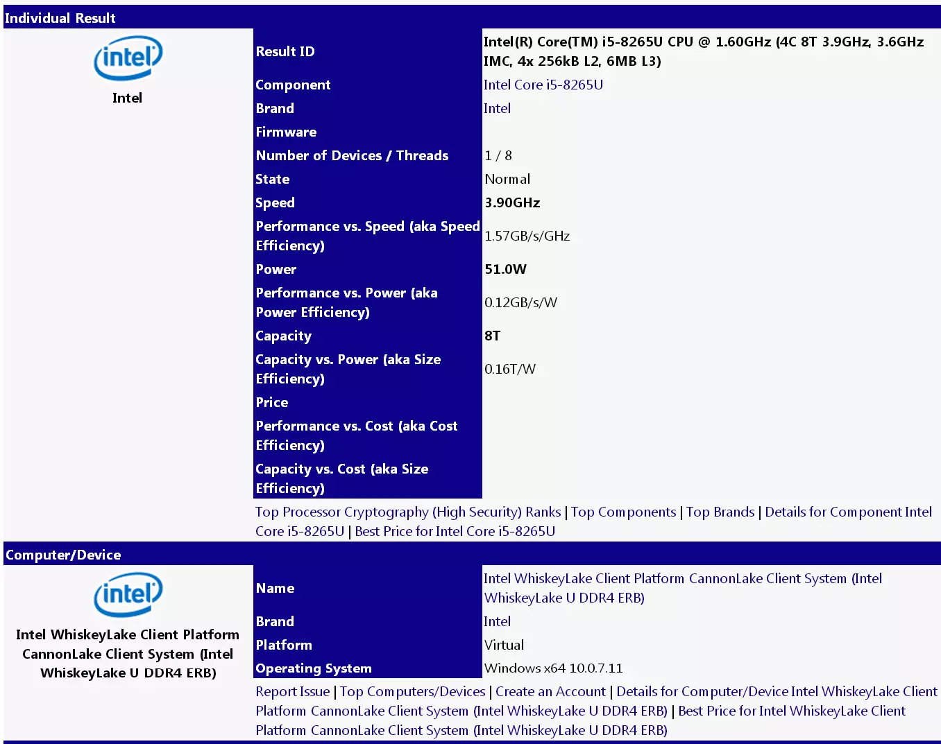 Intel виски нуур: 14 нм процессын өөр нэг эргэлт 31736_4