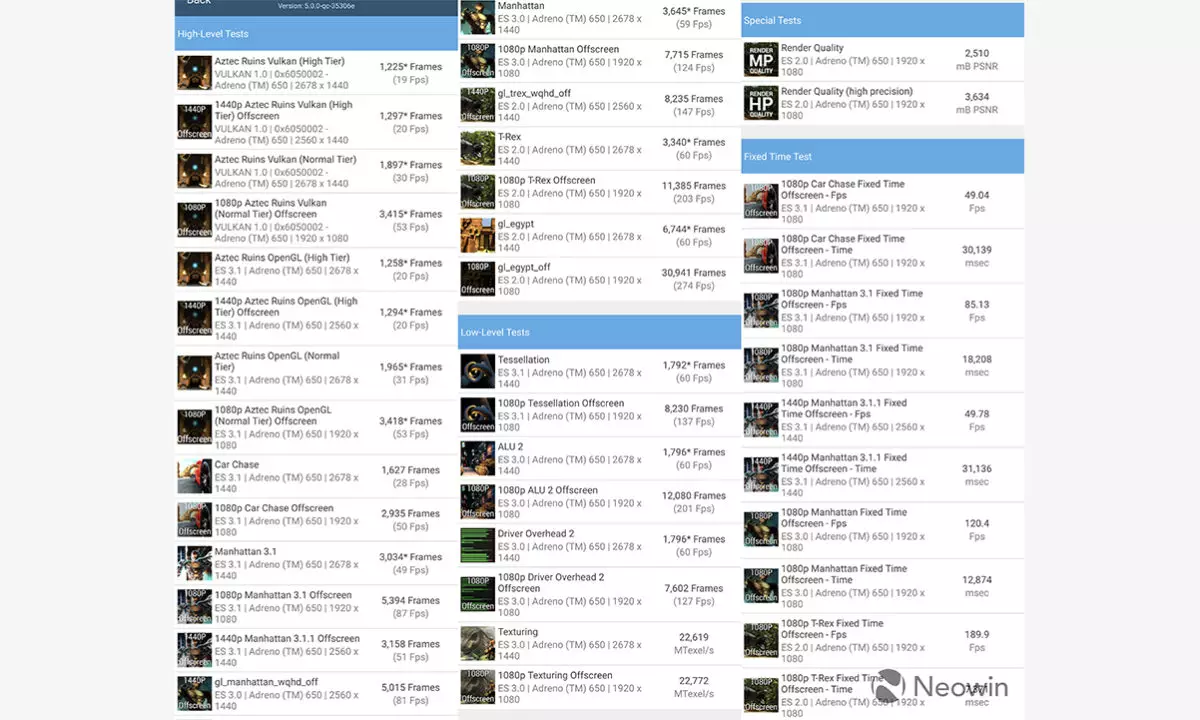 Benchmark Snapdragon 865