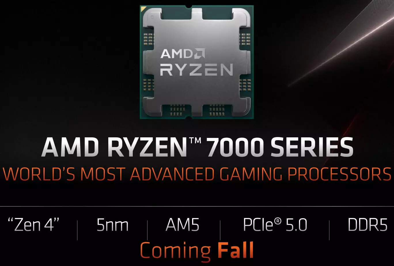 AMD Ryzen 7000 അവതരിപ്പിക്കുന്നു