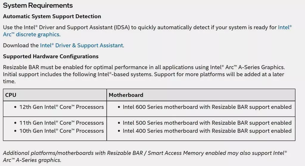 Intel Arc Alchemist grafiki kartalaryna bildirilýän talaplary eýýäm bilýäris, olar hiç bir kompýuterde işlemez 339_3