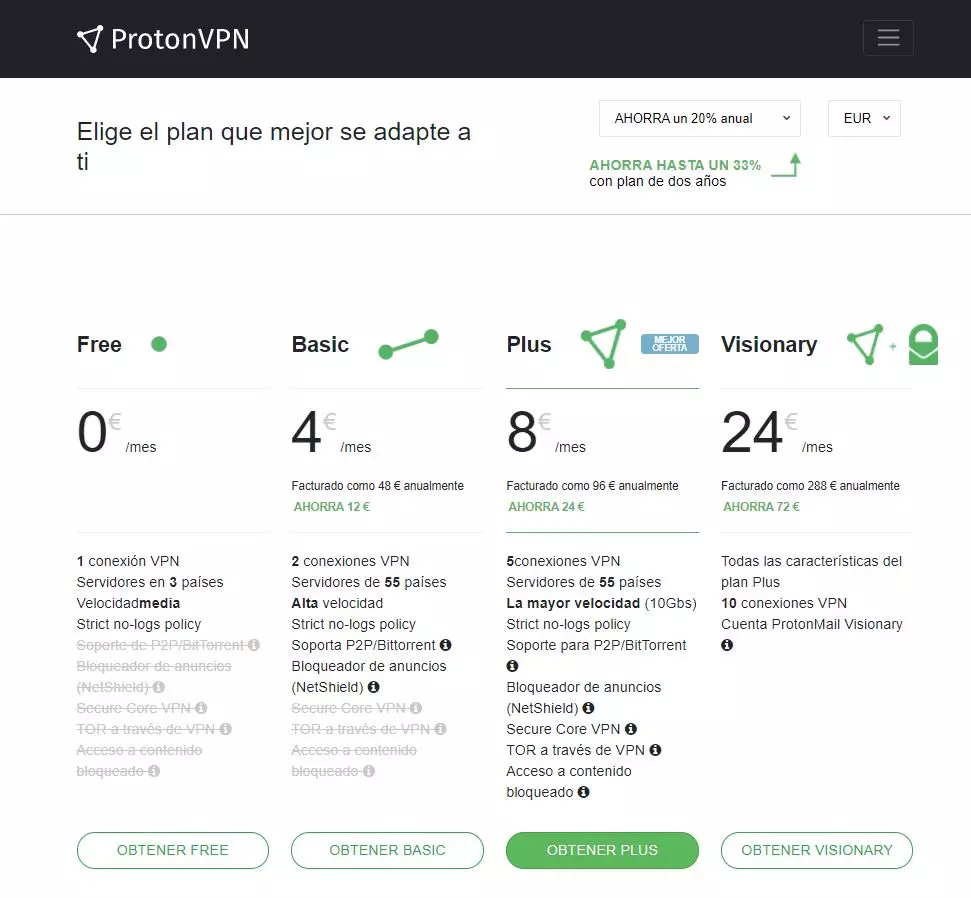 Je bezpečné procházet s bezplatnou VPN? Tohle byste měli vědět 3415_4