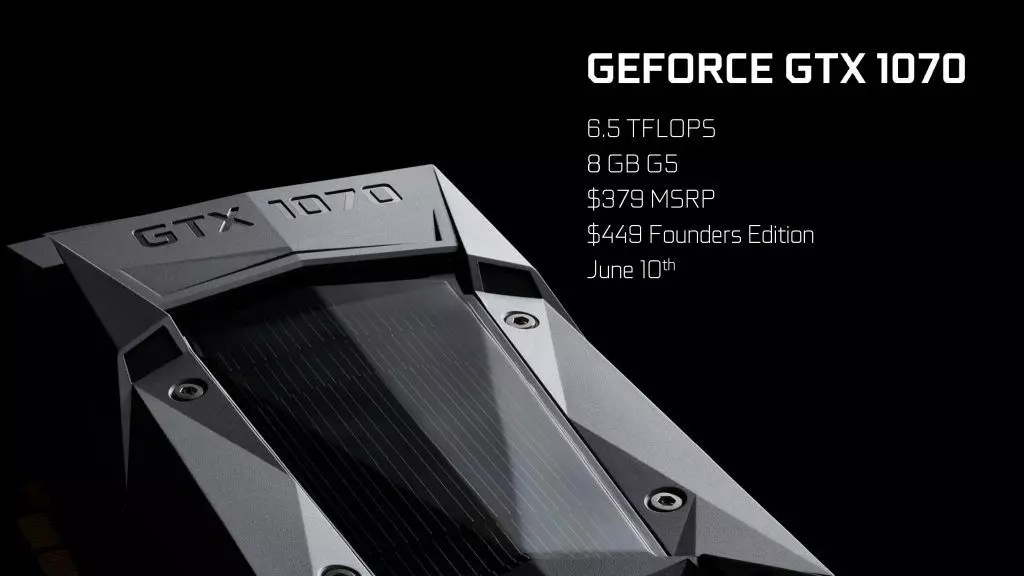 GIGABYTE bevestig dat 'n nuwe GeForce GTX 1000 TI op pad is 39449_1