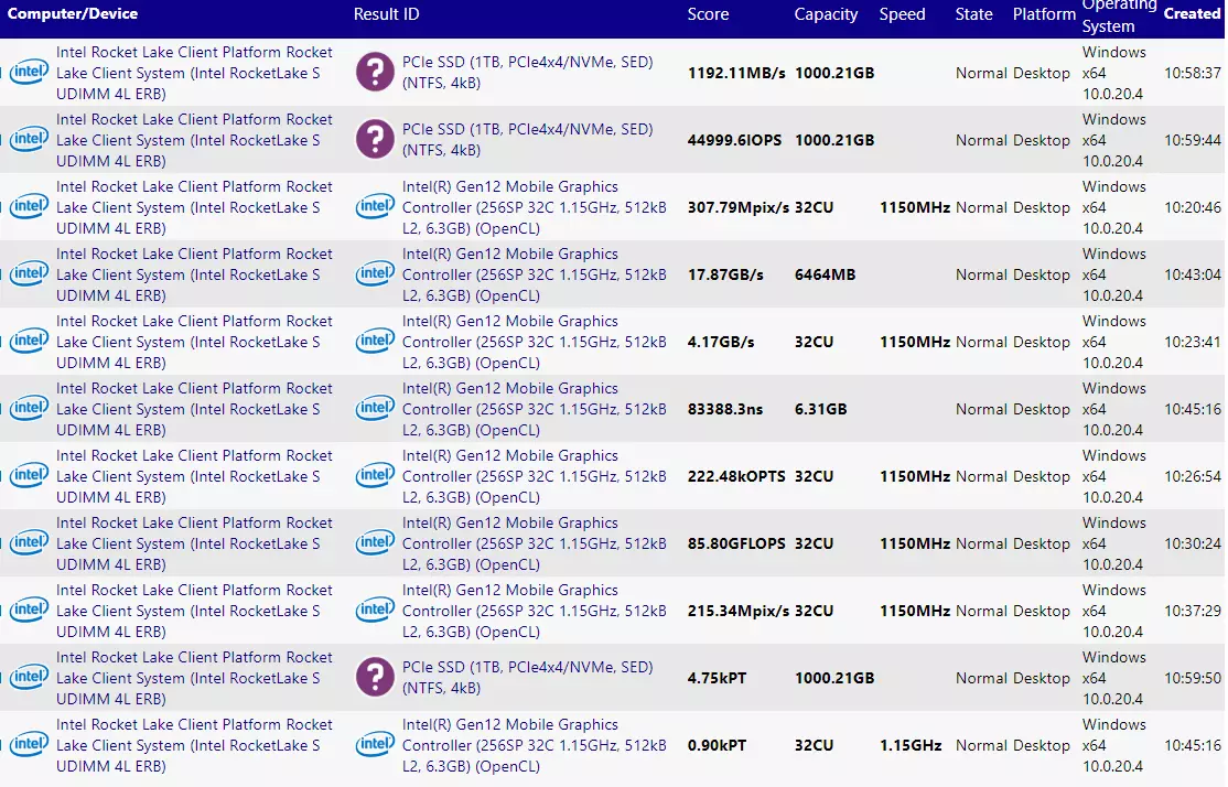 Intel Ракетное озеро-S