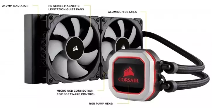 I-CORSAIR Hydro H100i Pro: imininingwane kanye nentengo 41324_2