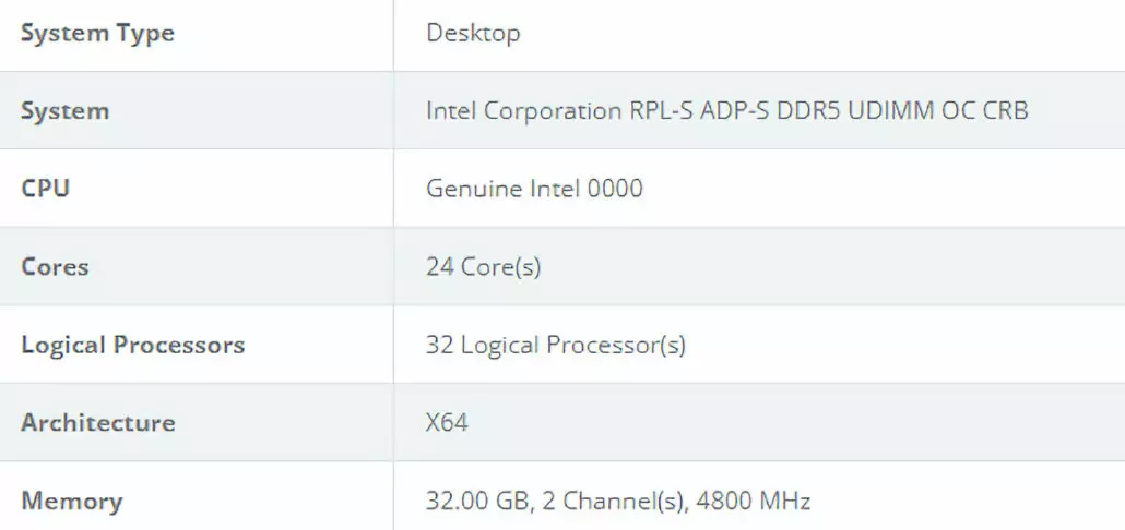 Intel Core i9-13900