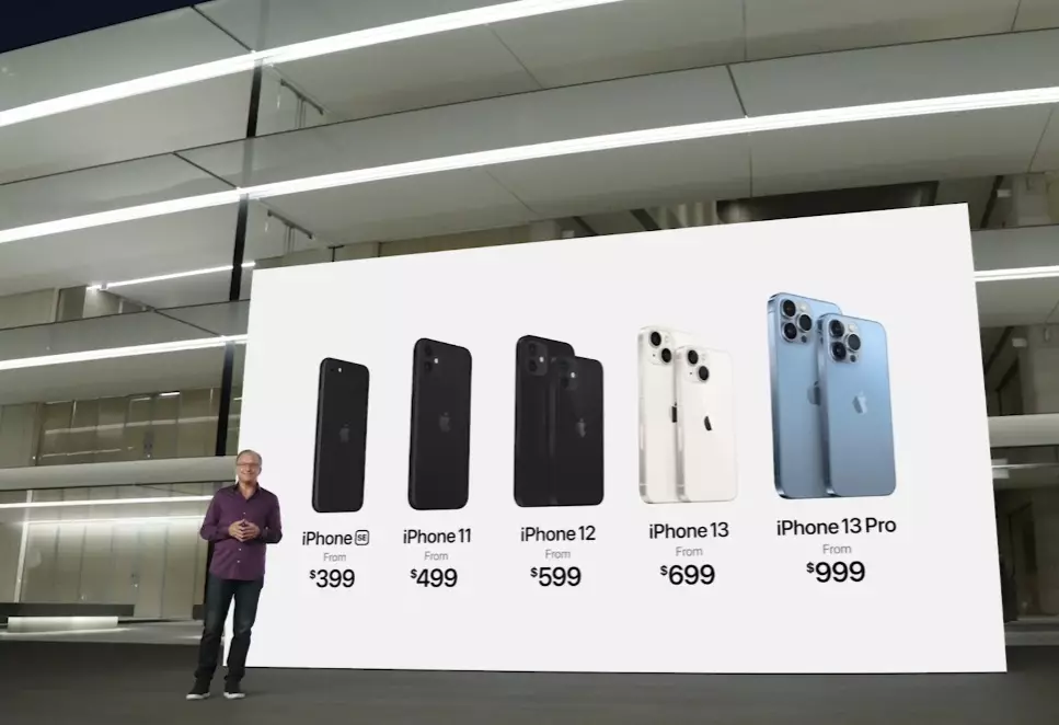 Apple introduce iPhone 13: Specificații și prețuri 4198_21