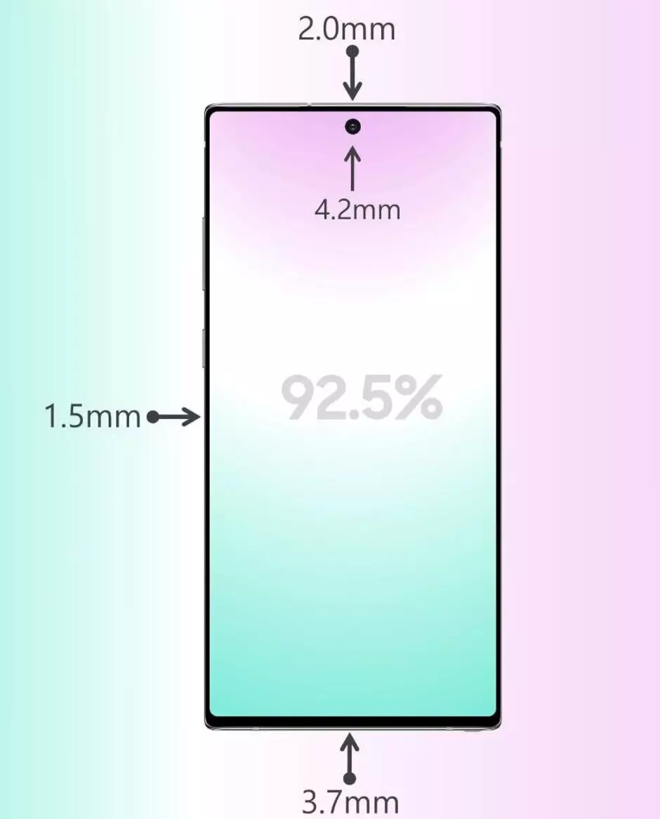 Galaxy Note 10+ ekranı yeni rekorda imza atacaq 43280_2