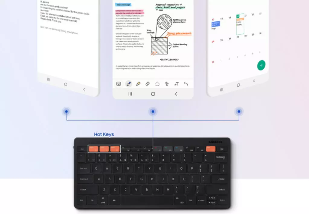 Samsung Smart Keyboard Trio 500, ລາຄາ ແລະຄວາມພ້ອມ 4473_4