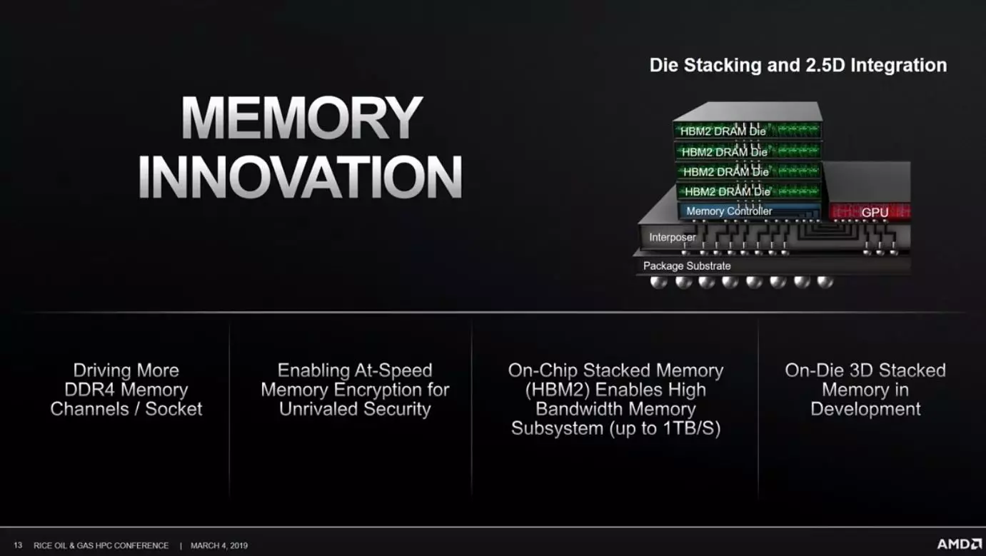 AMD voorspelt het einde van de MHz-race 45597_5