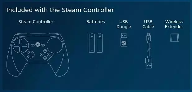 steam controller