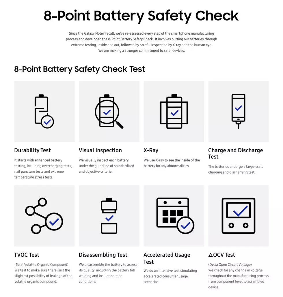 Infographic-8-point-battery-check aminci-980x1030