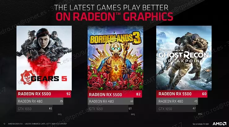 AMD presentéiert de Radeon RX 5500, Spezifikatioune a Präis 49664_7