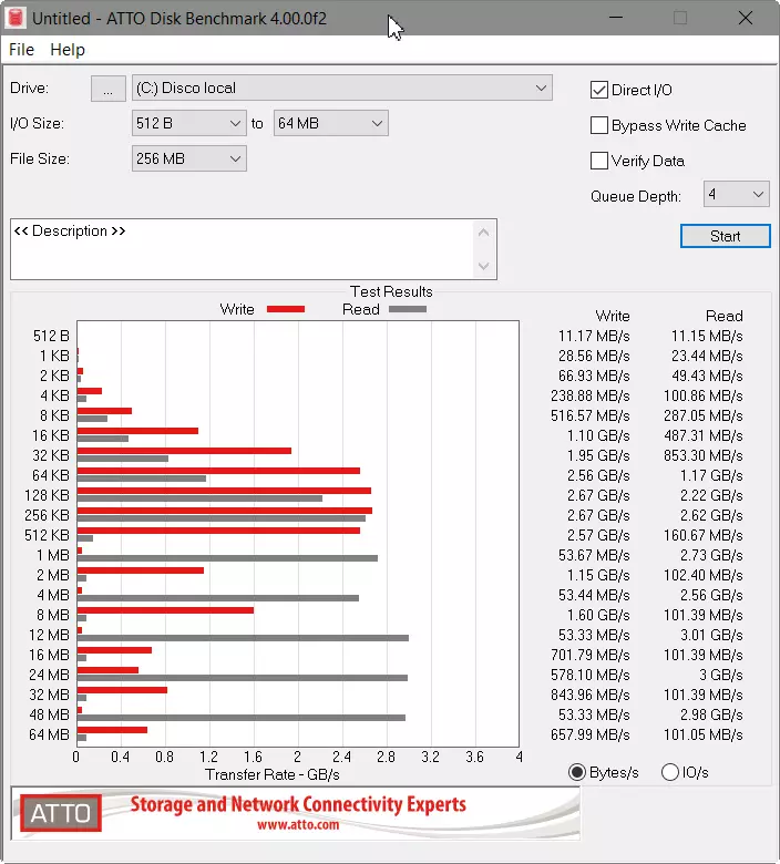 WD BLACK NVME SSD incelemesi 5175_12