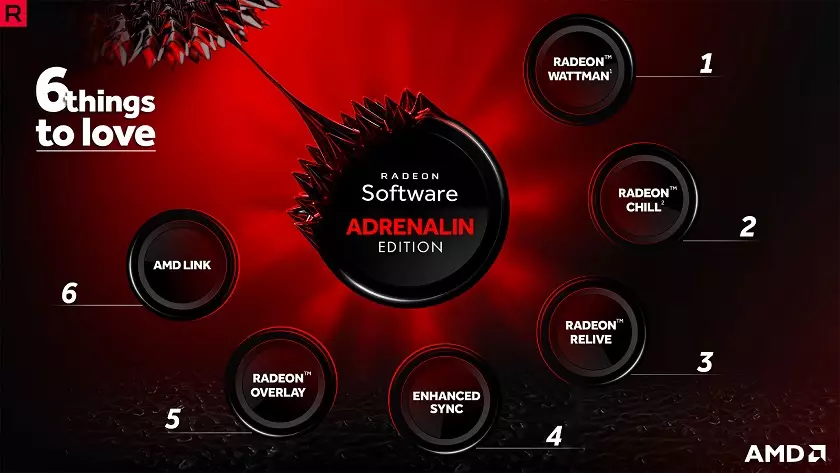 AMD විසින් Radeon මෘදුකාංග Adrenalin සංස්කරණය සහ Radeon Pro මෘදුකාංග Adrenalin සංස්කරණය හඳුන්වා දෙයි 52780_1