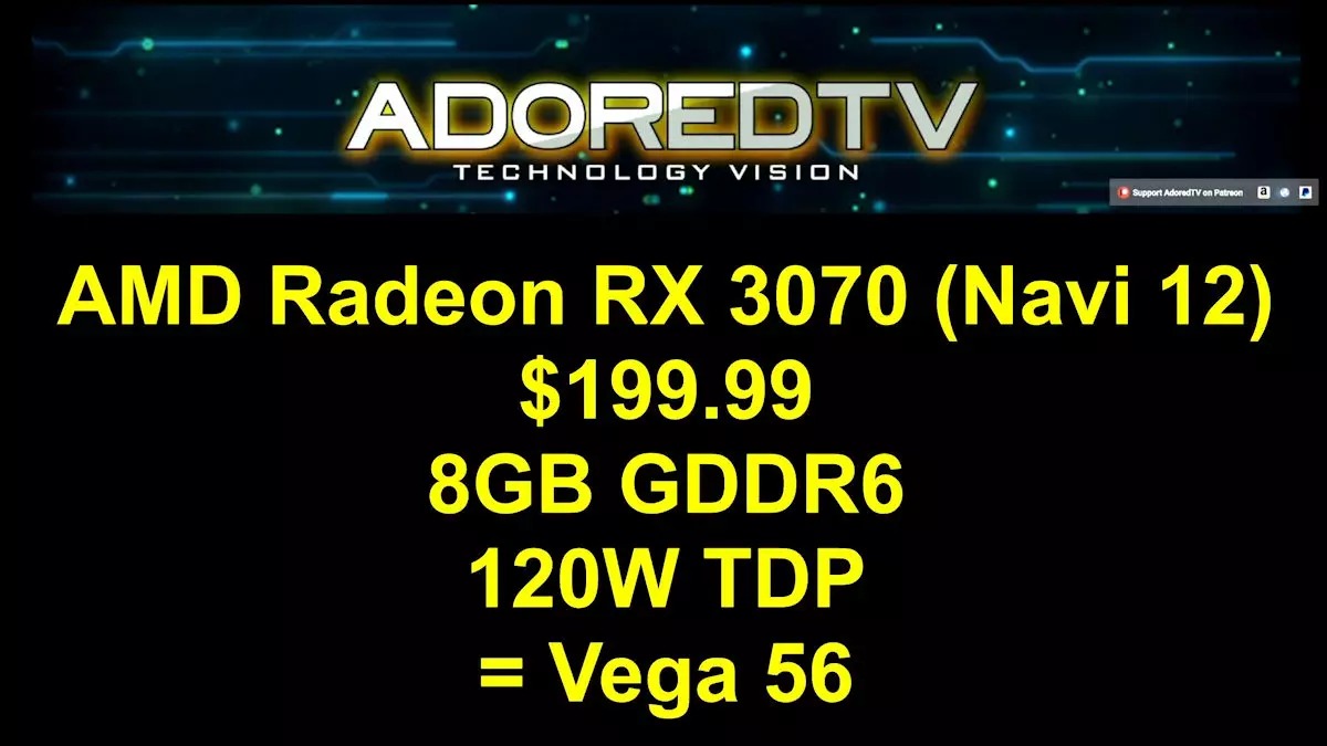 AMD Ryzen 3000 మరియు Radeon RX 3000: సాధ్యమయ్యే లక్షణాలు మరియు ధరలు 54227_7