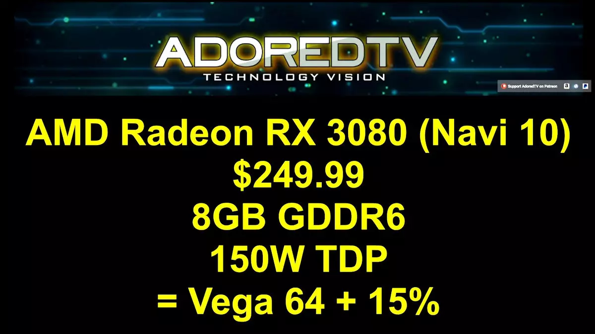 AMD Ryzen 3000 మరియు Radeon RX 3000: సాధ్యమయ్యే లక్షణాలు మరియు ధరలు 54227_8