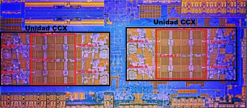 Ryzen 7 5800X vs Ryzen 7 1800X: AMD e kaluara dhe e tashmja 5462_3