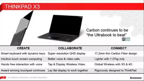 ThinkPadX1-X3-2