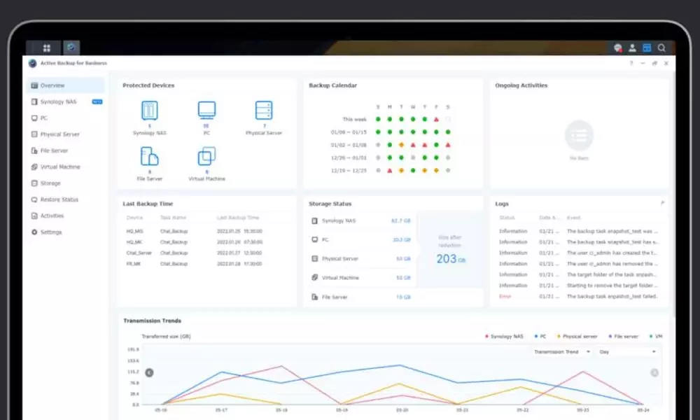 Synology julkaisee DiskStation Manager 7.1:n