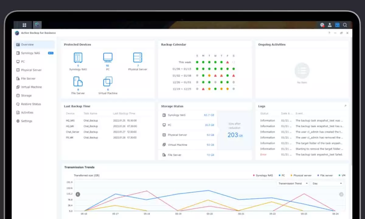 Synology irekura Umuyobozi wa DiskStation 7.1